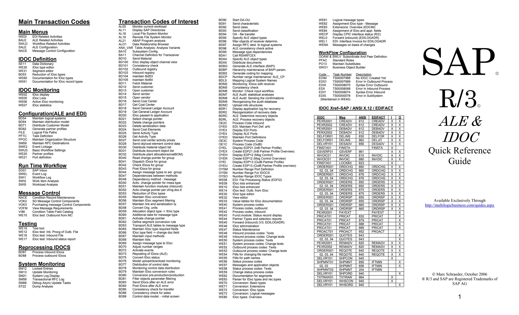 IDOC_handy_document.pdf