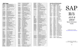 IDOC_handy_document.pdf