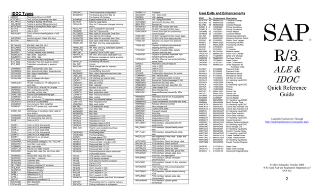 IDOC_handy_document.pdf