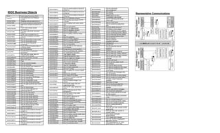 IDOC_handy_document.pdf