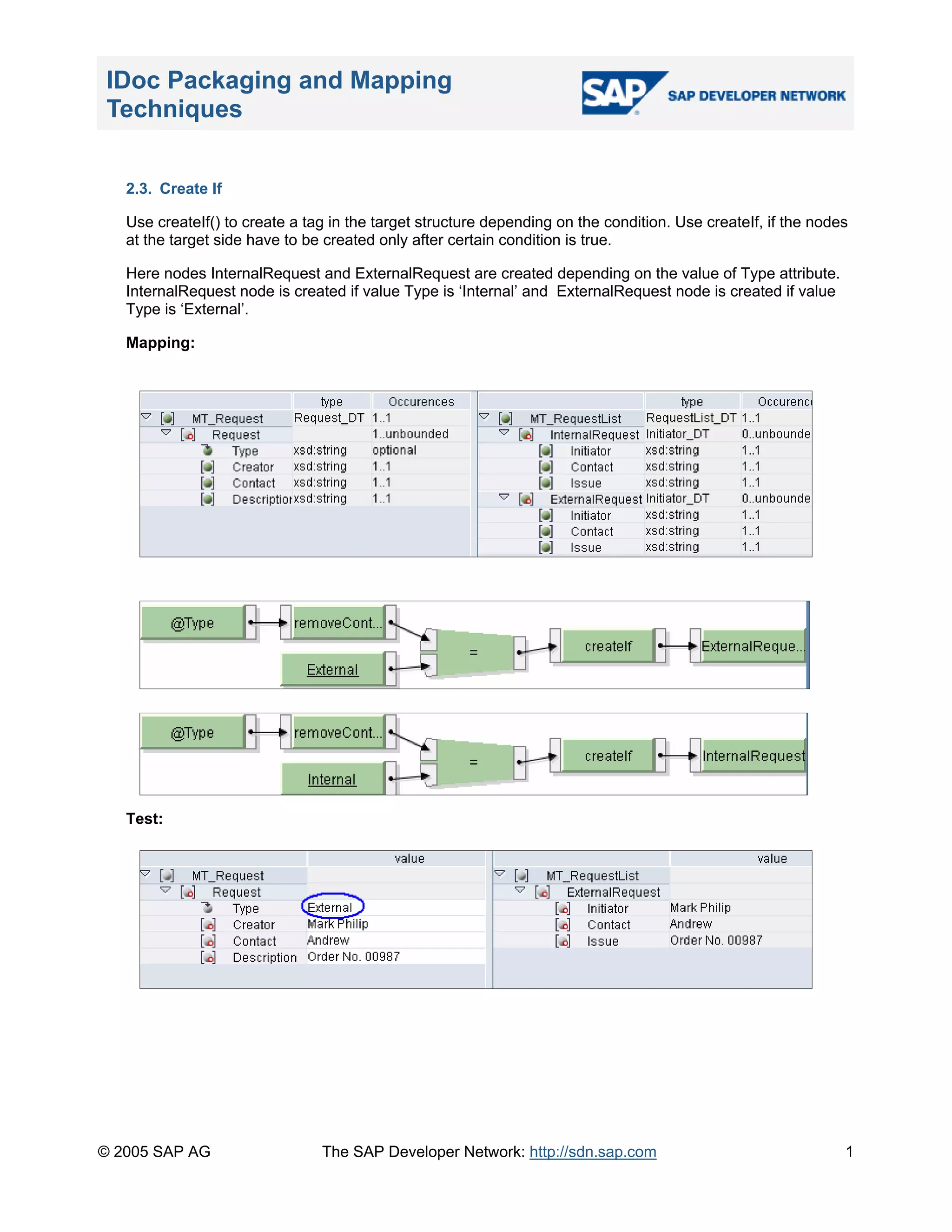I doc packaging and mapping techniques.doc
