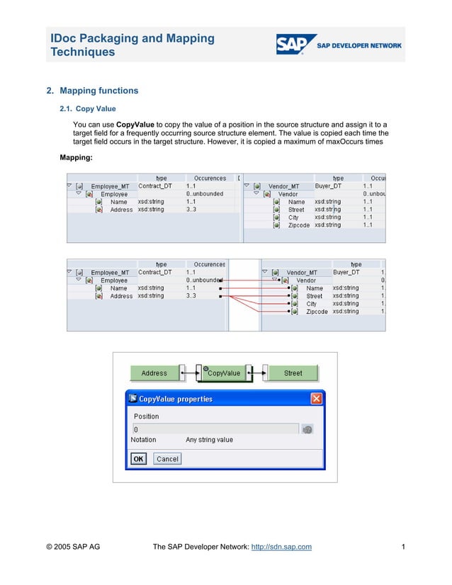 I doc packaging and mapping techniques.doc