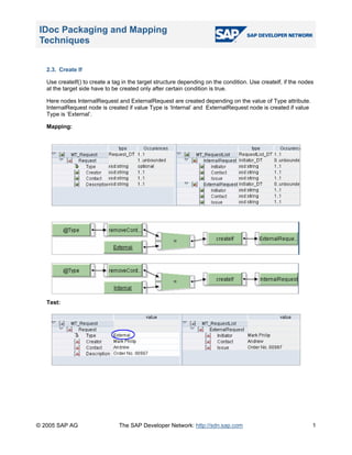 I doc packaging and mapping techniques.doc