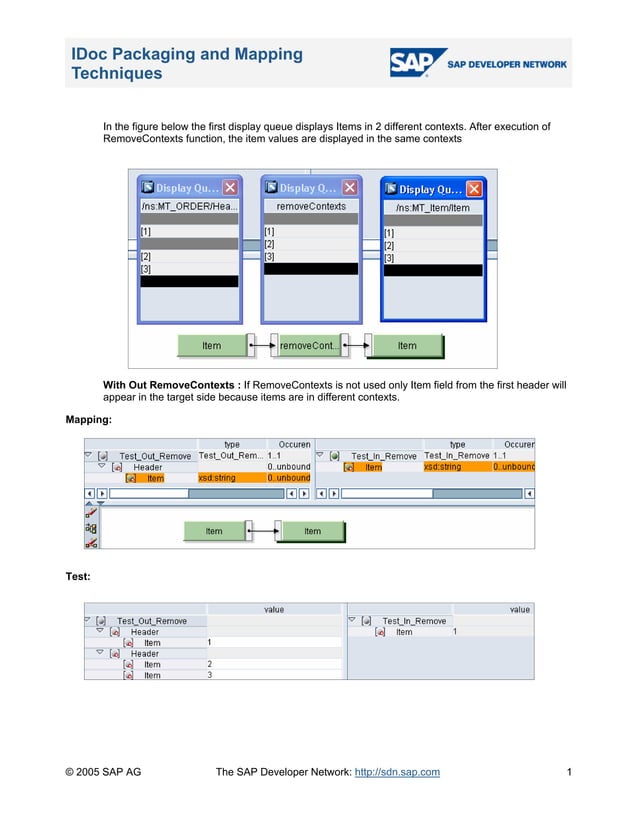 I doc packaging and mapping techniques.doc