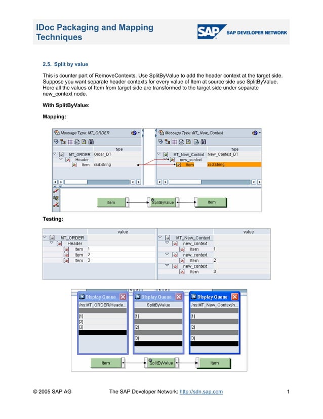 I doc packaging and mapping techniques.doc