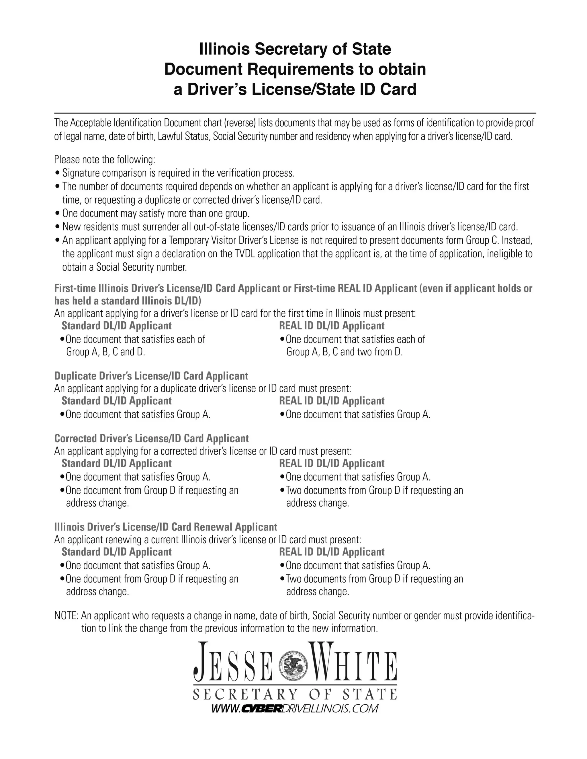 Illinois Department Of Corrections reentry guide | PDF