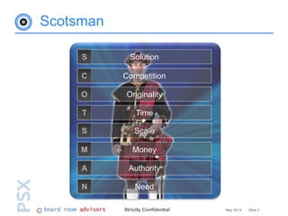 Qualification - Scotsman | PPTX