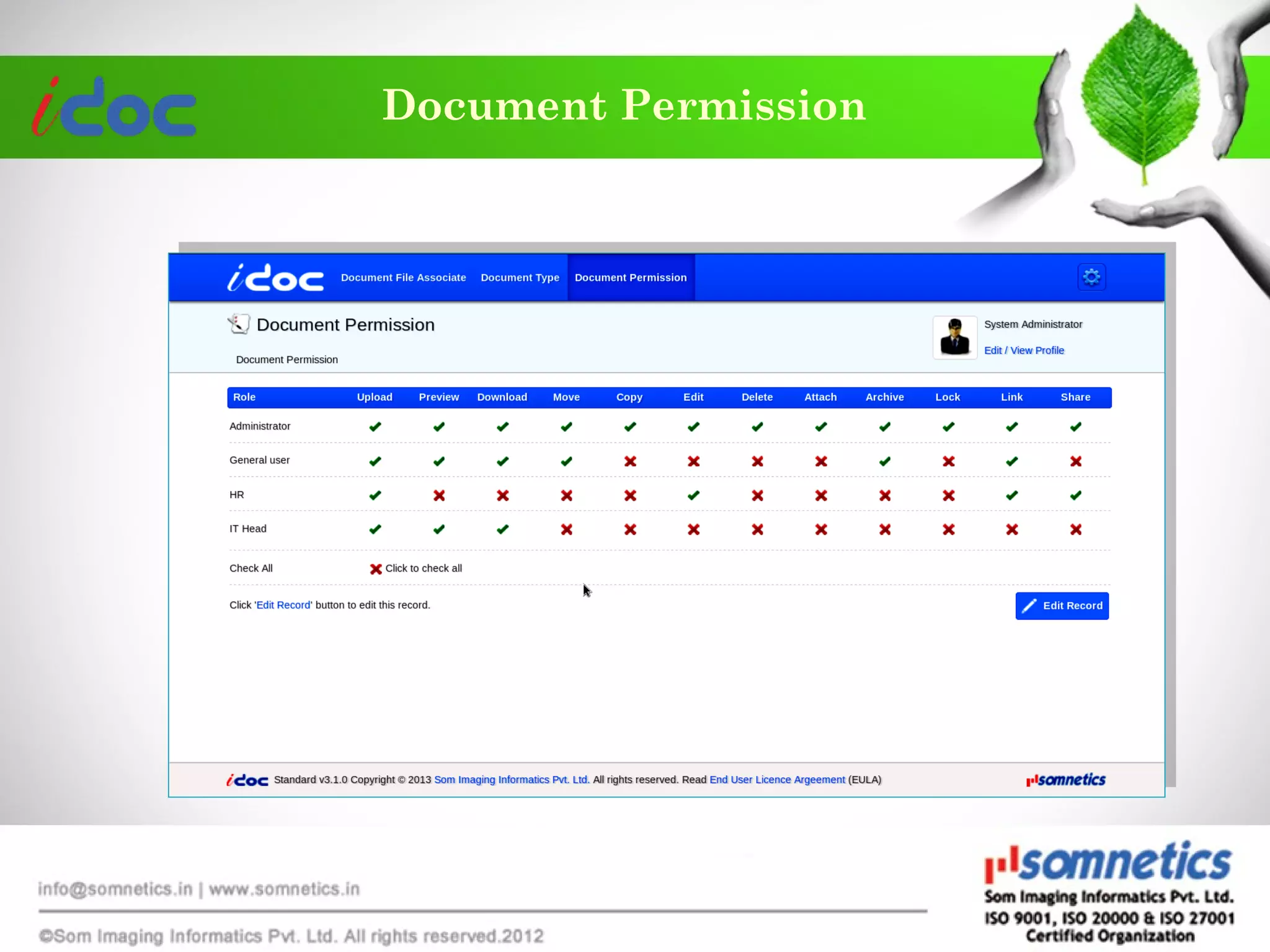 Document management and collaboration system | PPT