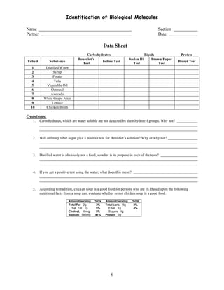 Id of biological molecules lab | PDF