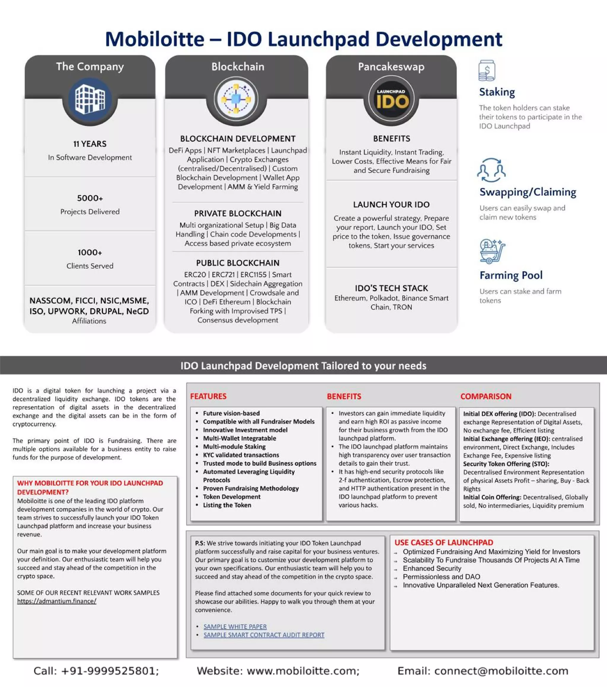 IDO launchpad development | PDF | Currencies | Economy