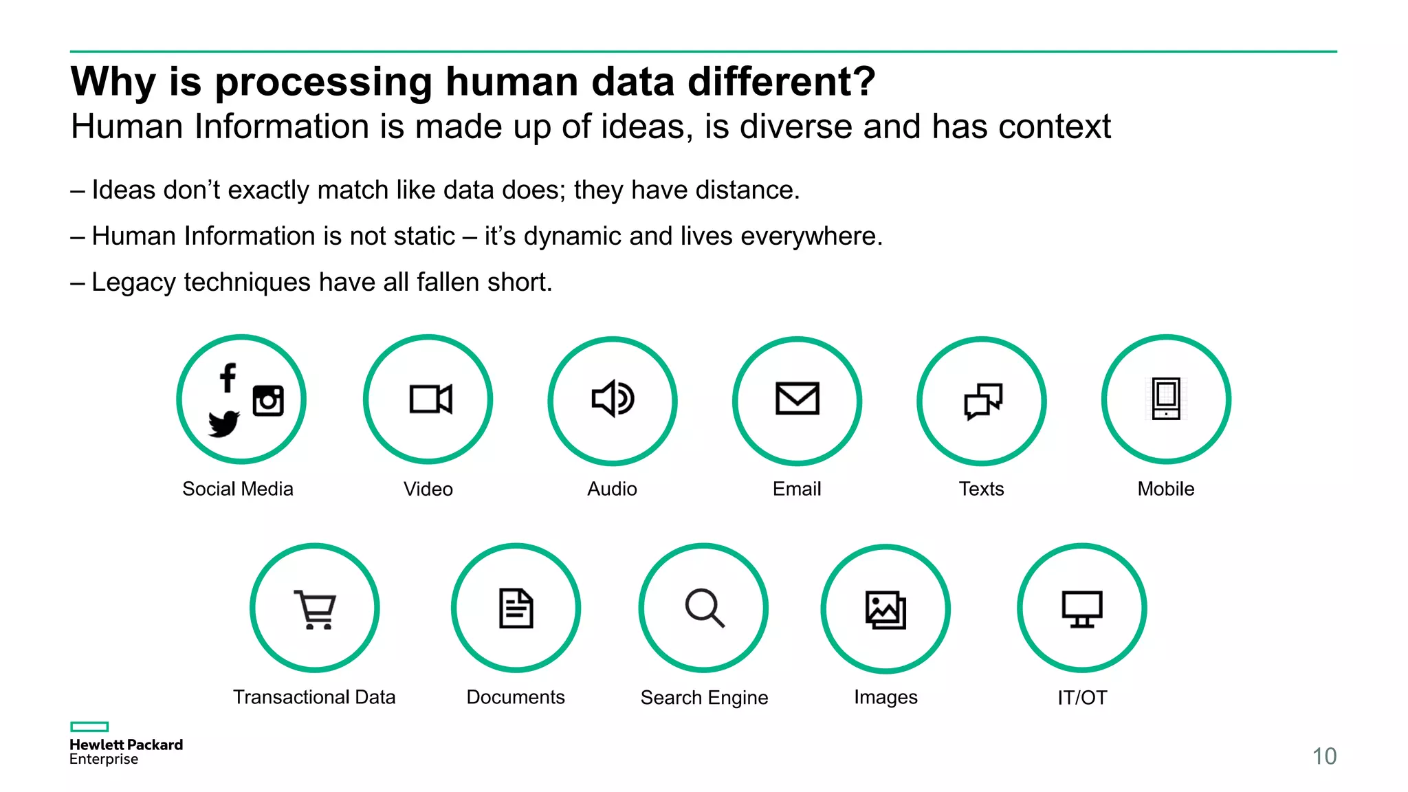 HPE IDOL Technical Overview - july 2016 | PPT