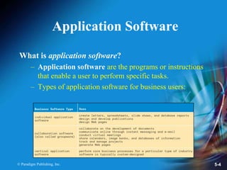 Idol software presentation | PPT