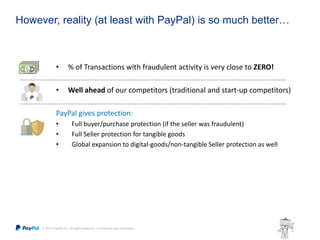 Big- Data and Risk Management - Ido Lustig, PayPal | PDF