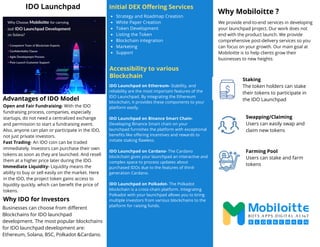 Initial Dex Offering Development Company | PPT