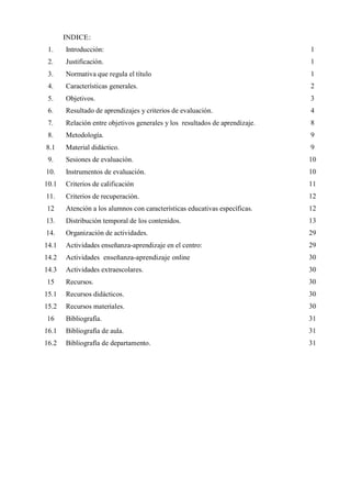 IDOMO-20-21.pdf