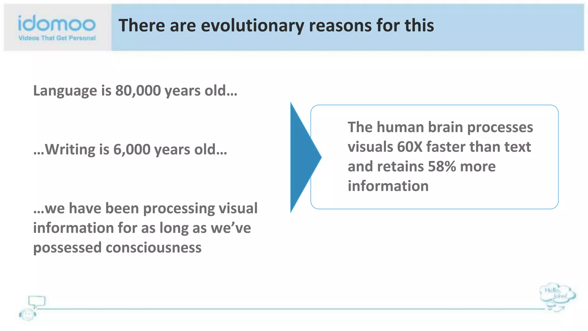 Idomoo ppl case study.pptx