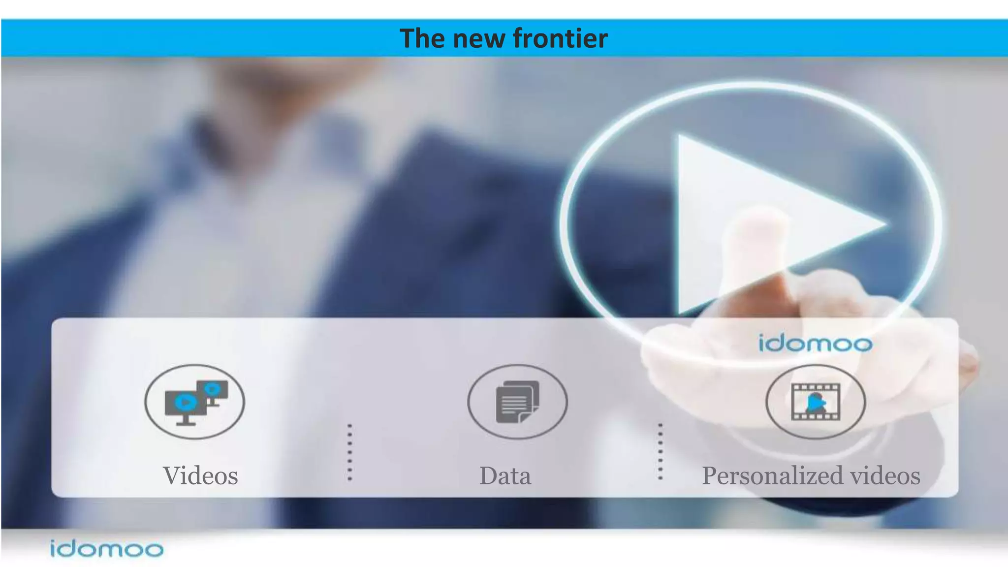 Idomoo ppl case study.pptx