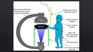 Radiation Safety and Protection | PPTX