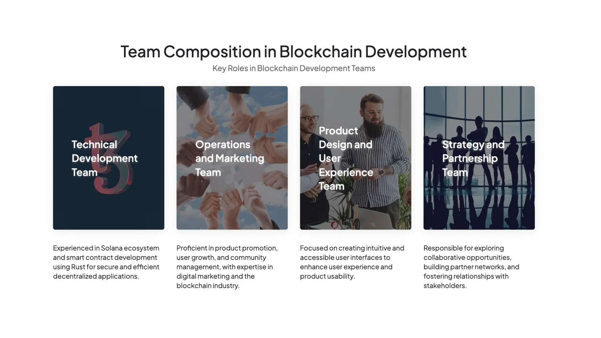 decentralized Launchpad providing a safe and transparent fundraising | PPTX