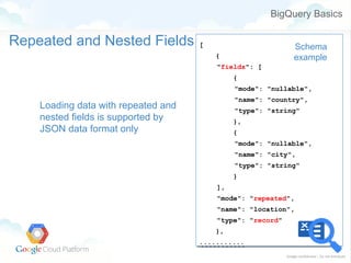 Big Query Basics | PDF