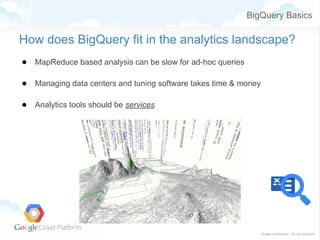 Big Query Basics | PDF