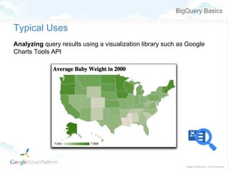 Big Query Basics | PDF