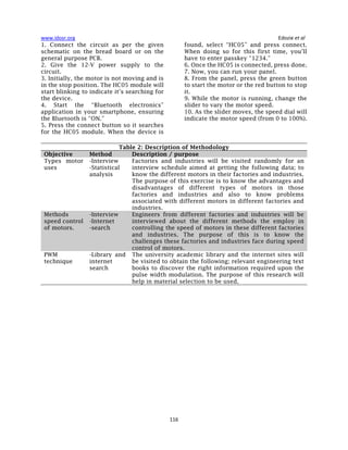 Design-and-Implementation-of-an-Improved-Automatic-DC-Motor-Speed ...