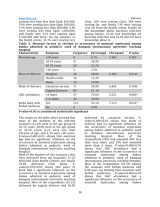 Incidence of Neonatal Septicemia in Babies Admitted in Pediatric Ward ...