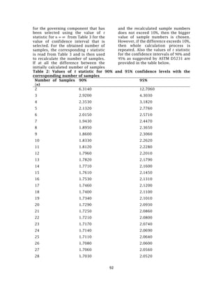 Analysis and Characterization of the Solid Waste from Kabagarame ...