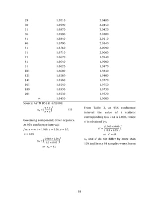 Analysis and Characterization of the Solid Waste from Kabagarame ...