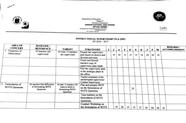 Individual Development Plan For Teacher individual-development-plan-for-teacher