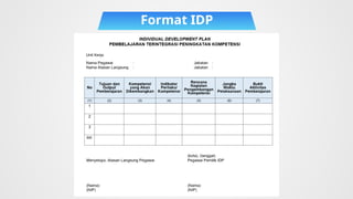 memahami individual development plan (idp) | PPTX