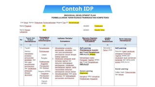 memahami individual development plan (idp) | PPTX