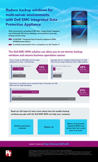 Compared to a similarly sized solution from a scale-out vendor, the ...