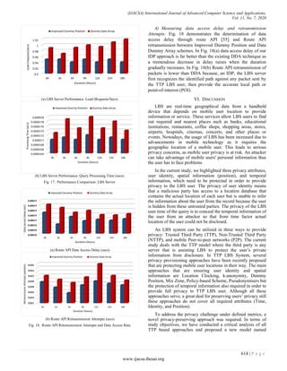 IDP: A Privacy Provisioning Framework for TIP Attributes in Trusted ...