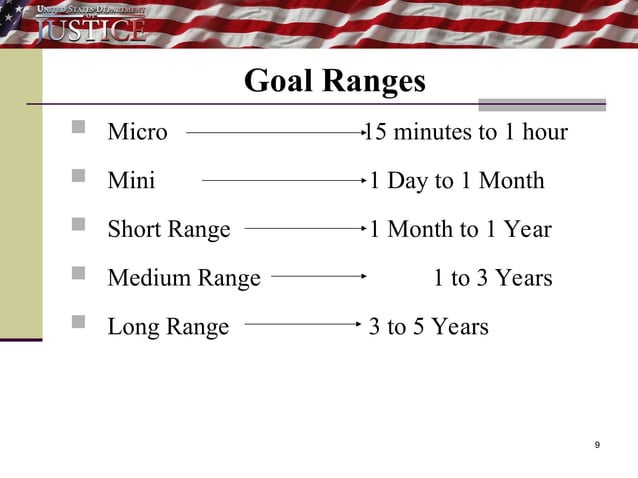 Individual Development Plan briefing- sup version | PPT