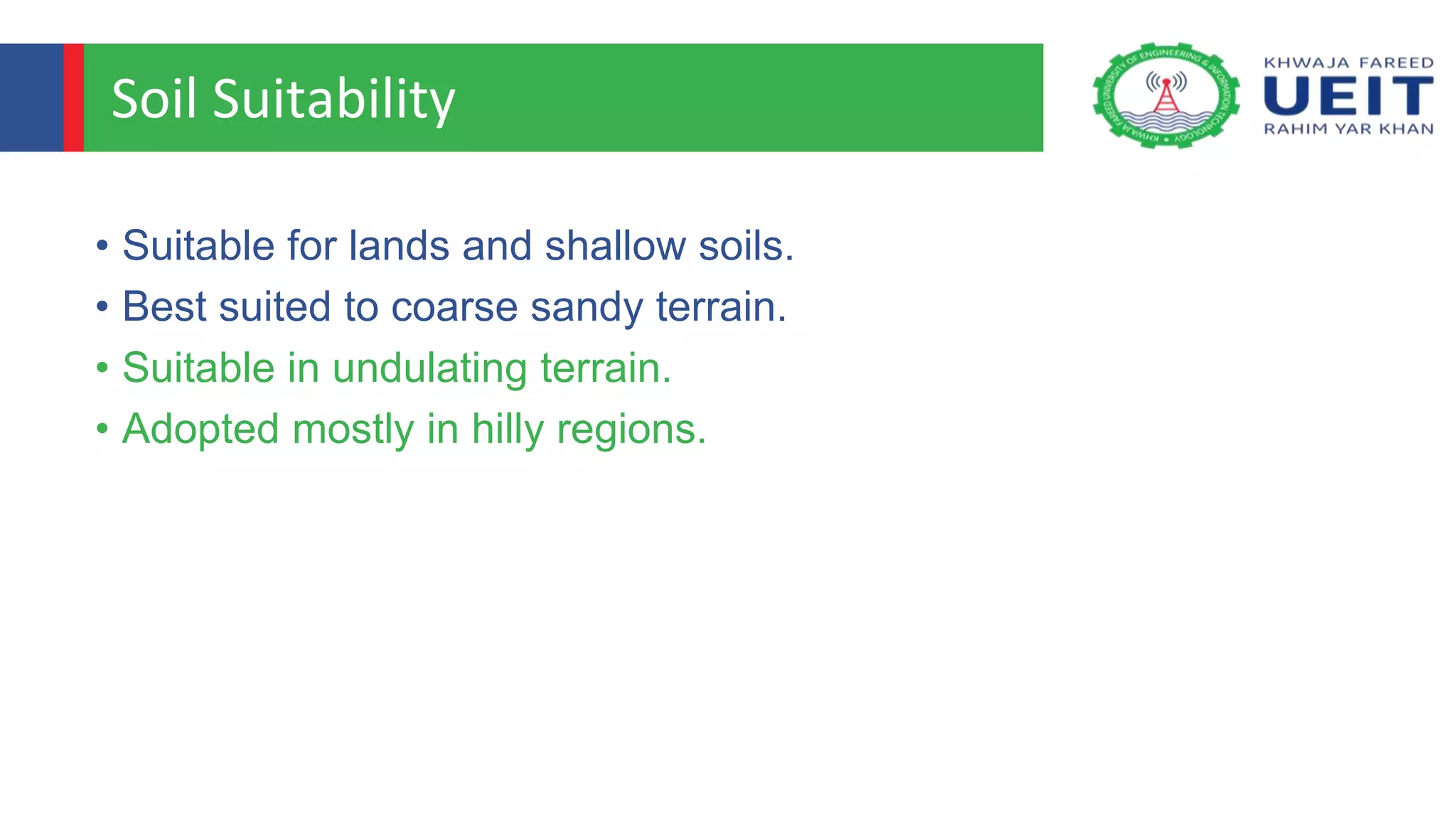 Sprinkler Irrigation.pptx