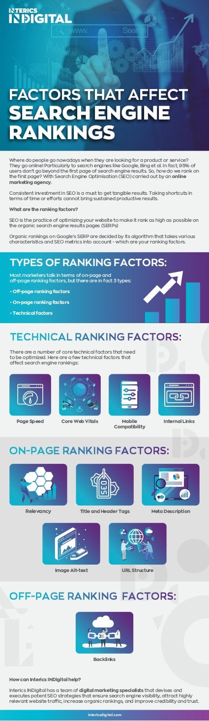 Factors That Affect Search Engine Rankings | PDF