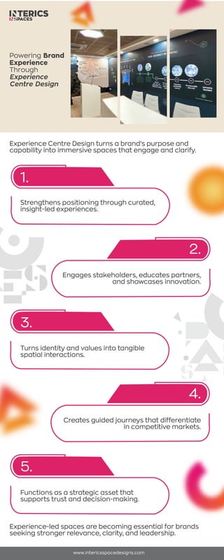Powering Brand Experience Through Experience Centre Design | PDF