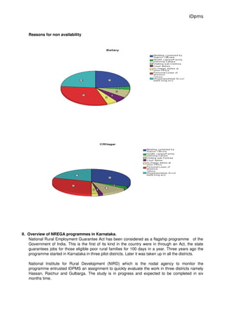 Idpms - annual report 09 | PDF