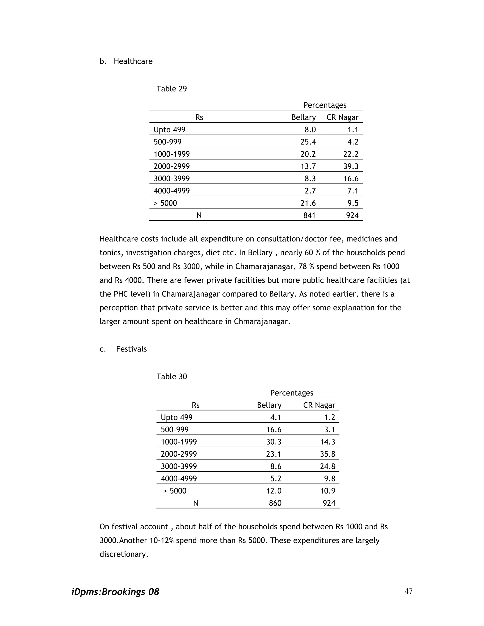 Idpms brookings final report 08 | PDF