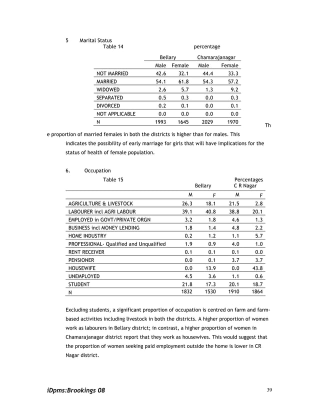 Idpms brookings final report 08 | PDF