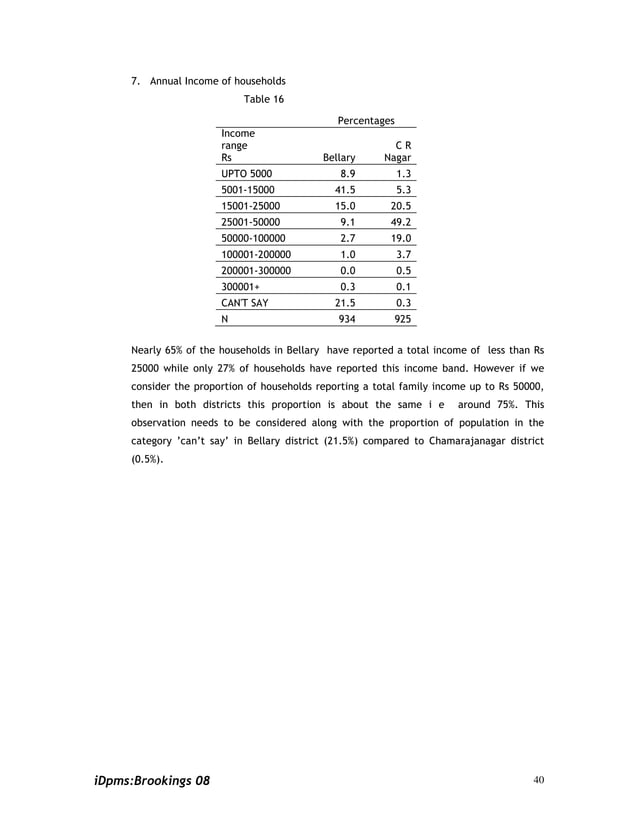 Idpms brookings final report 08 | PDF