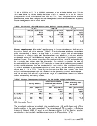 Idpms - NIRD Report | PDF