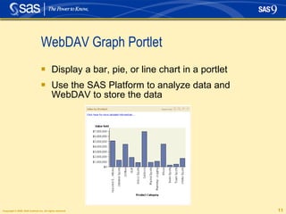Creating Dashboards with the SAS Information Delivery Portal | PPT | Web Design and HTML | Internet