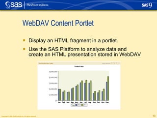 Creating Dashboards with the SAS Information Delivery Portal | PPT | Web Design and HTML | Internet