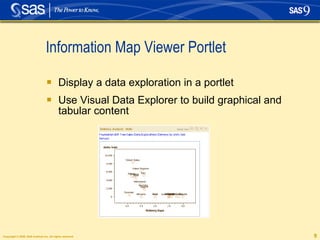 Creating Dashboards with the SAS Information Delivery Portal | PPT