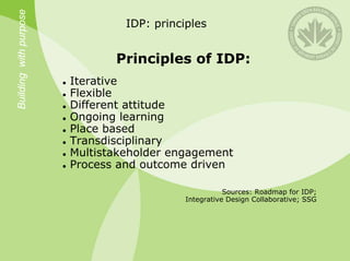 Idp Principles | PDF