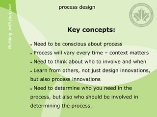 Idp Principles | PDF