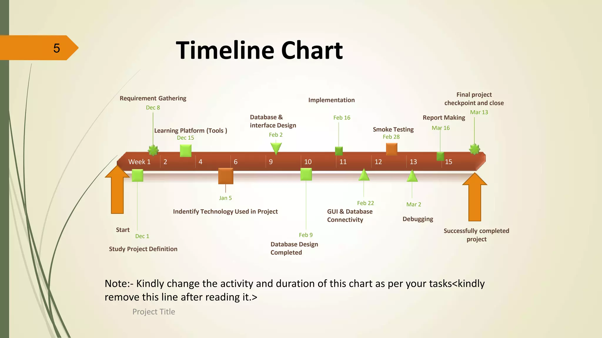 IDP_Project_2nd_Presentation_PPT Template.ppt